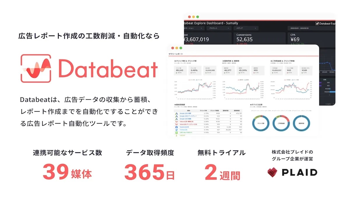 Databeat | デジタルマーケティングを効率化する広告レポート自動化ツール