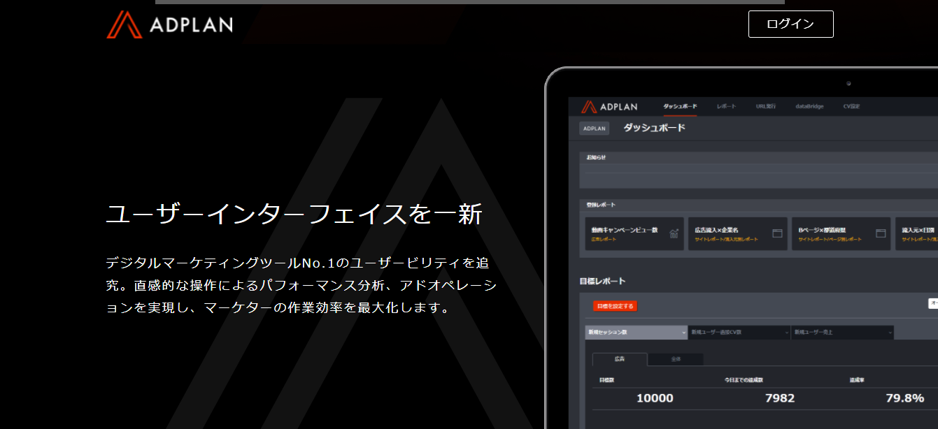 リスティング広告効果測定完全マスターガイド│Databeat Marketing Magazine