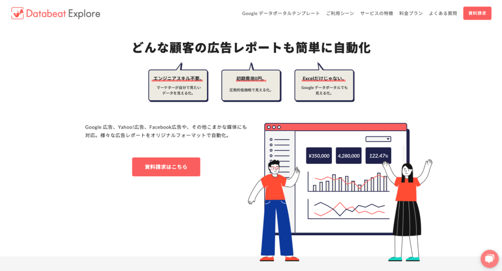 広告データETLツール「HARBEST」とは？特徴やメリットを徹底解説│Databeat Marketing Magazine